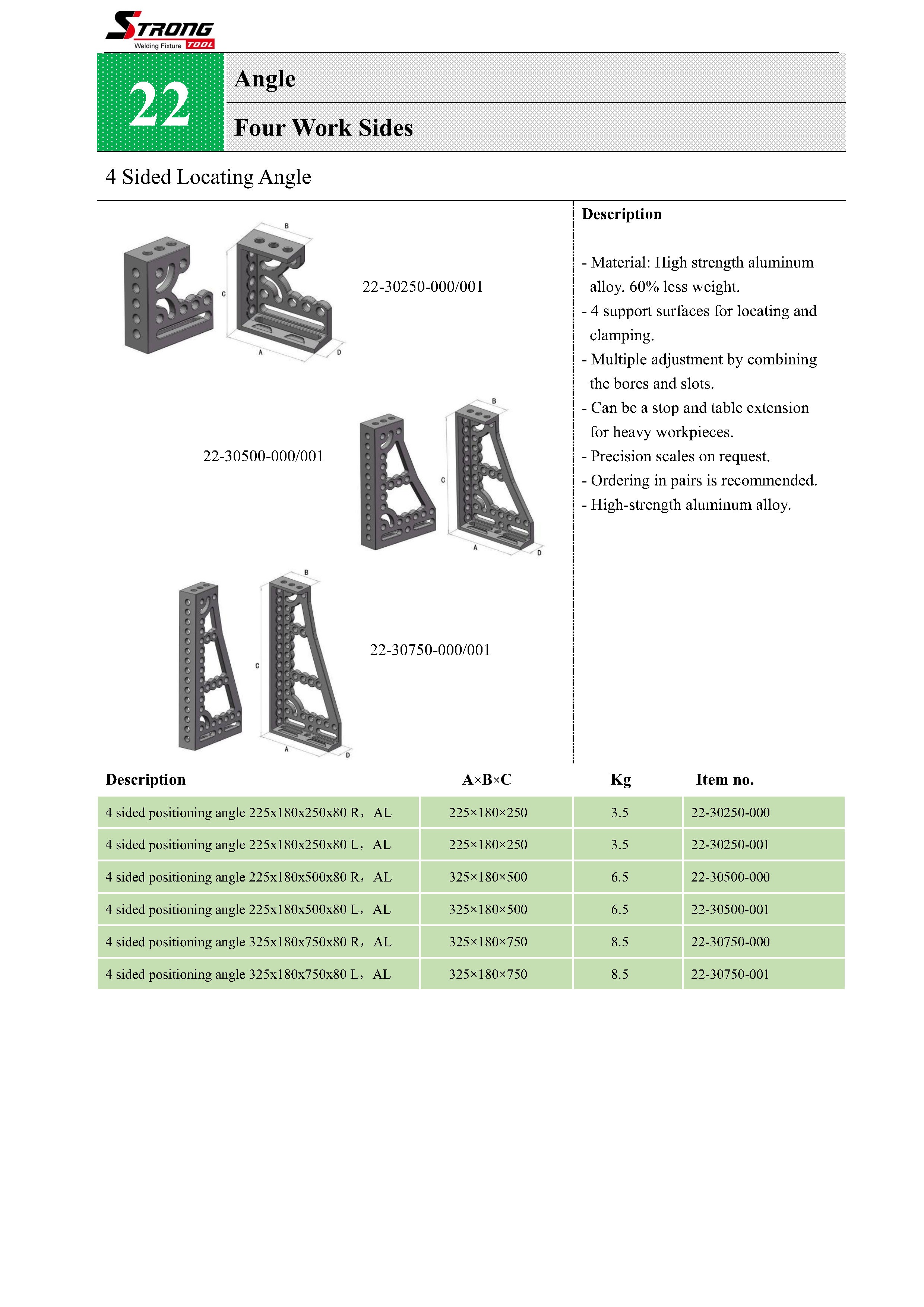 Angle Four Work Sides_Angle_Shanghai Strong Tool Manufacturing Co., Ltd.