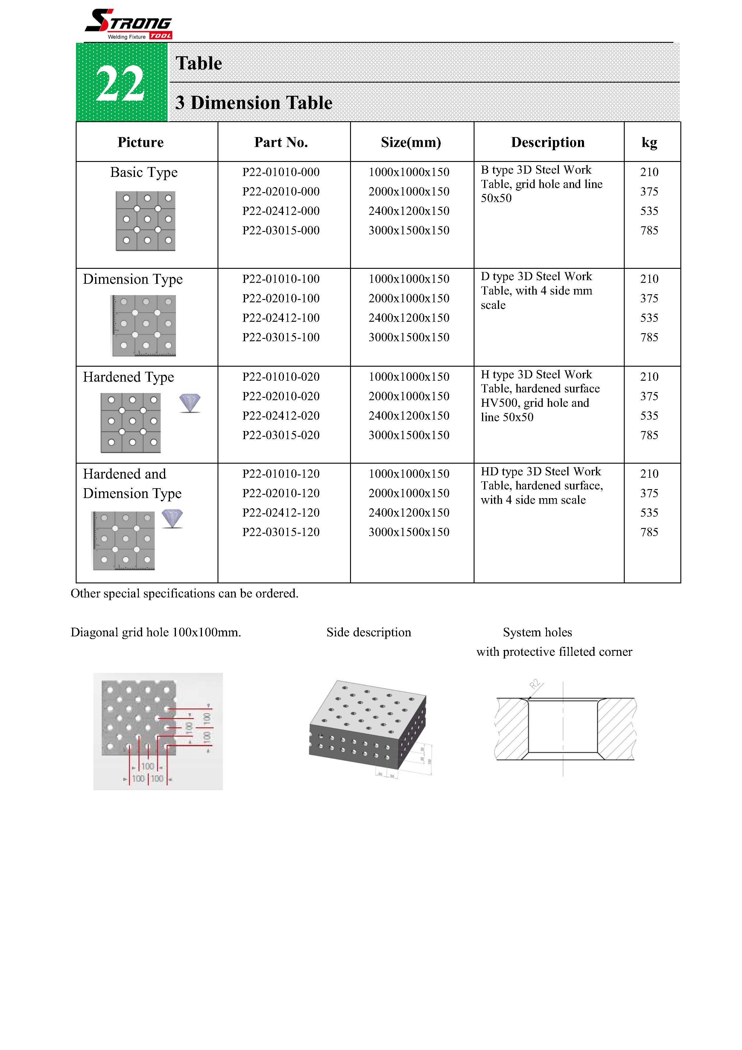 3 Dimension Table_Table_Shanghai Strong Tool Manufacturing Co., Ltd.